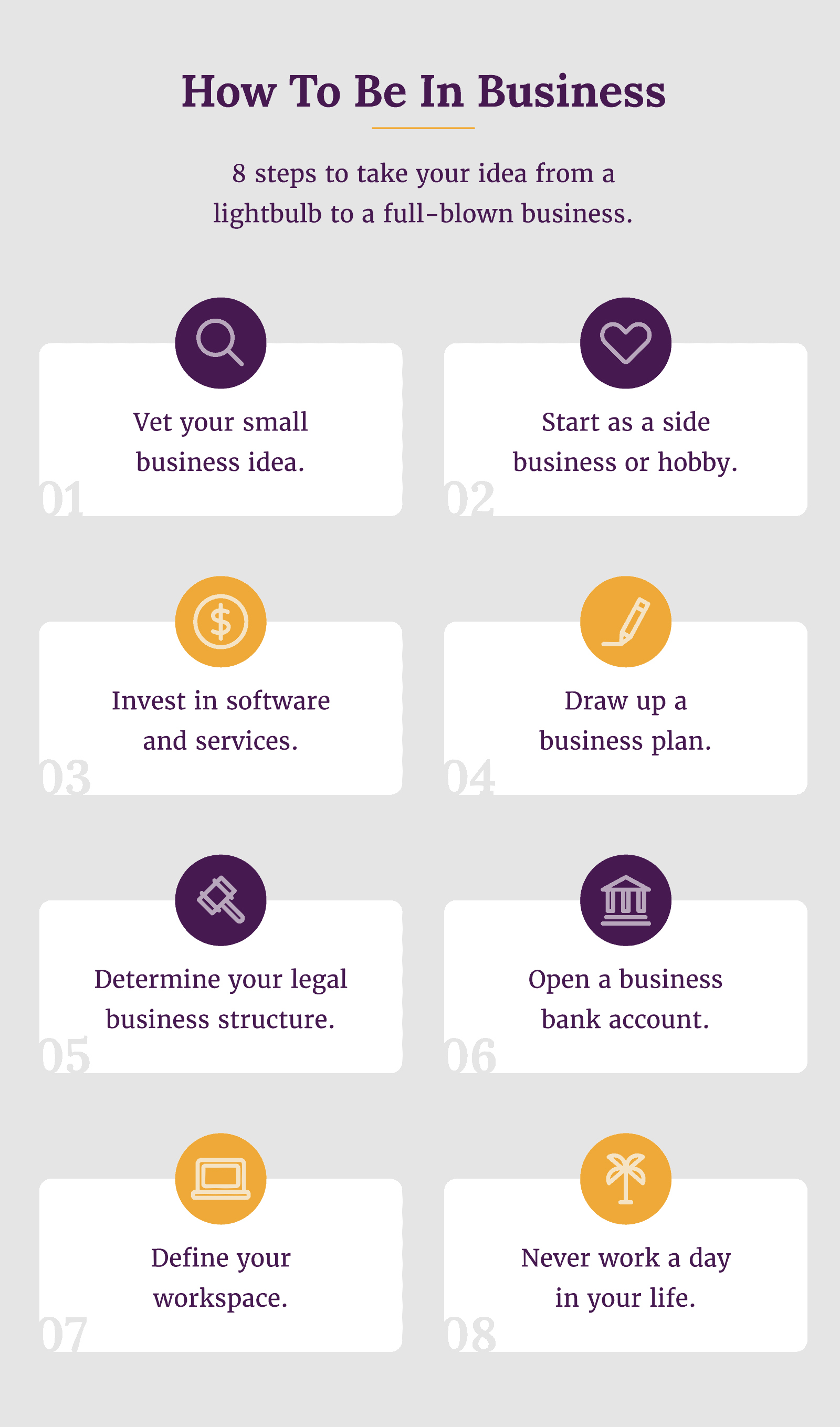 64 Small Business Ideas for 2021 | SimplifyLLC