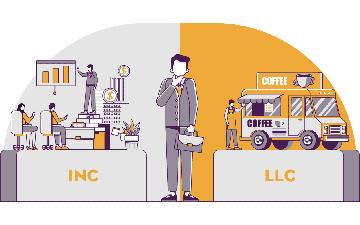 LLC vs. Incorporation (Inc.): How to Choose LLC vs. Incorporation (Inc.): How to Choose